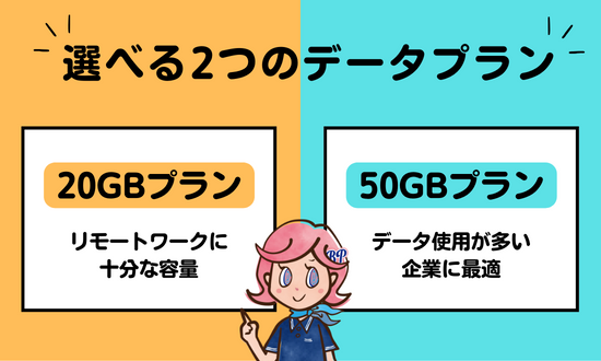 Bell SIM（データ通信専用SIM） | ベルパーク